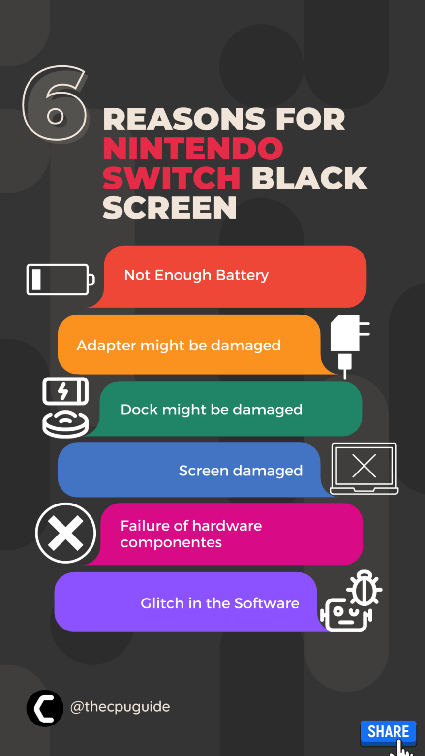5 Quick Fixes To Nintendo Switch Black Screen [2025]