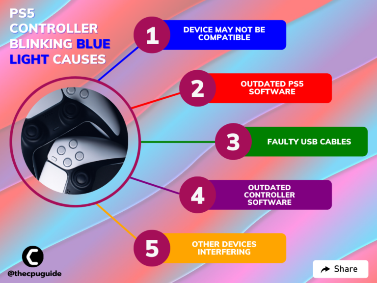 6 BEST Fixes: PS5 Controller Blinking Blue Light? [2022]