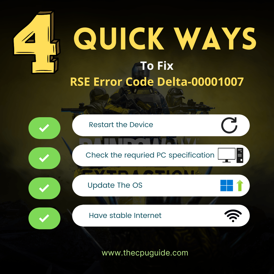 Rainbow Six Extraction Error Code Delta-00001007 [2025]