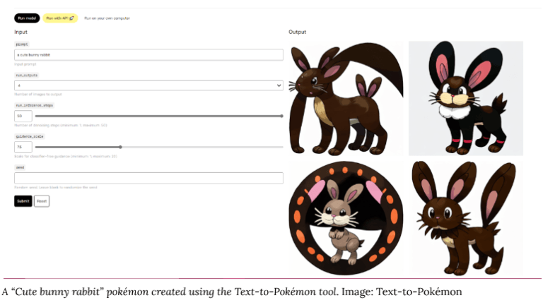 Now turn any one into Pokémon via the latest AI Generator