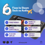 6 Quick Fixes to Steam deck Sound not working [2025]