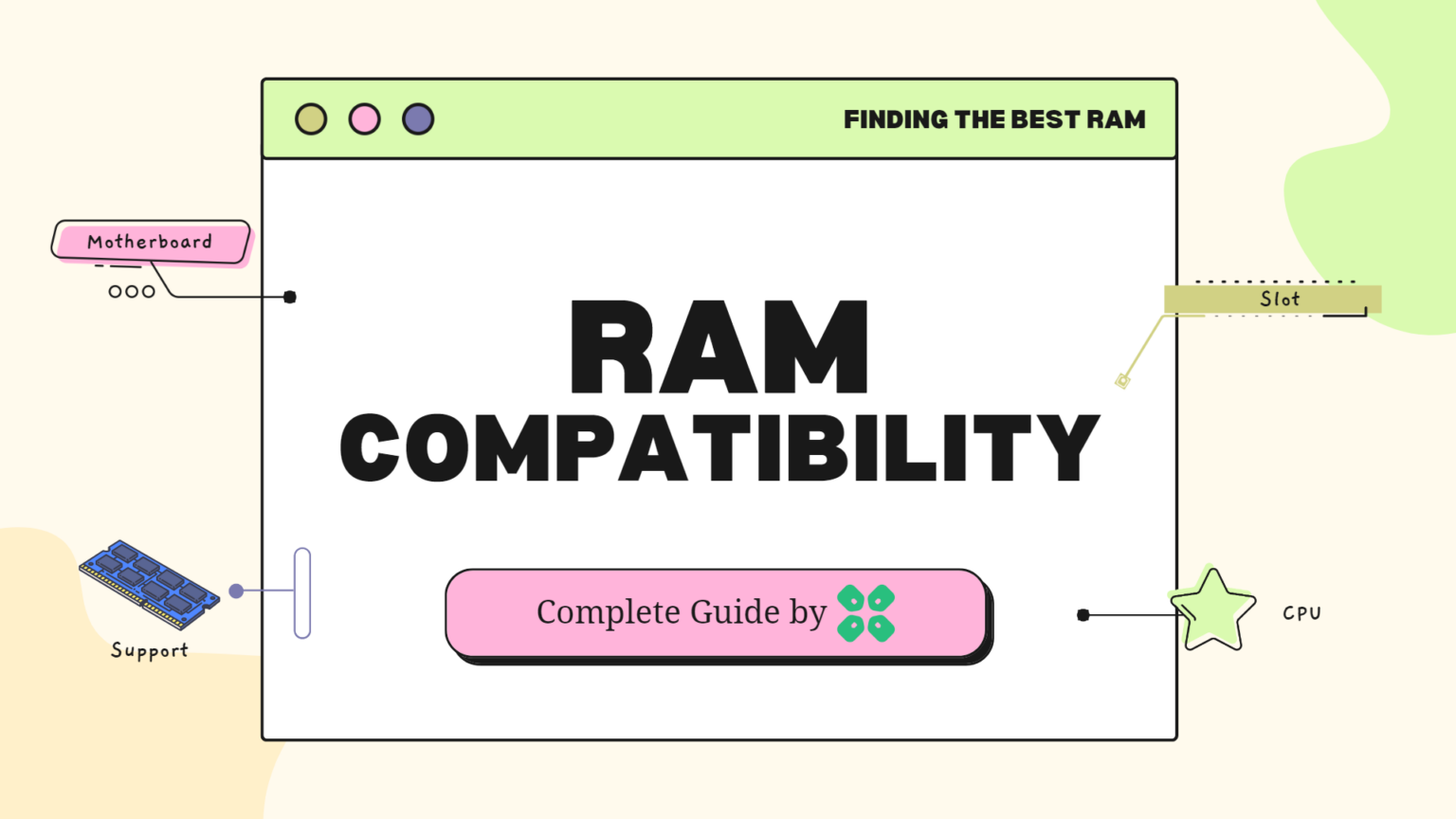 Finding the Right RAM for Your PC: A Compatibility Guide