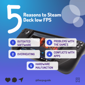 7 Easy Fixes: FPS Keeps Dropping on Steam Deck - TCG [2025]