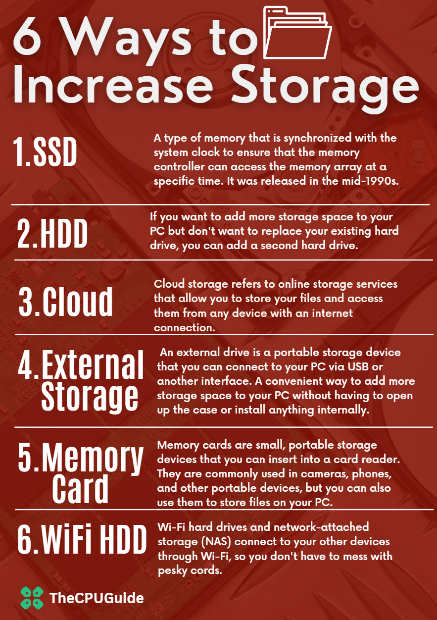 Upgrade Your PC's Storage and Maximize Your Digital Space [2025]