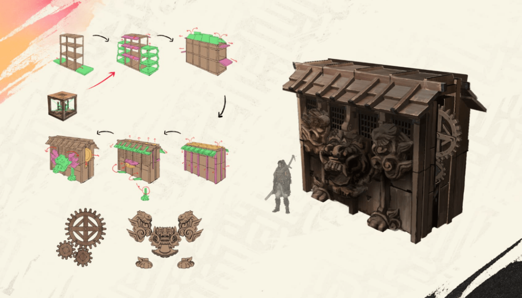 Advanced Weaponry and Karakuri Technology in Wild Hearts