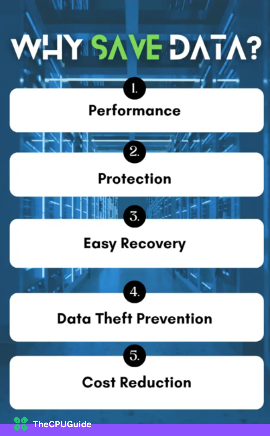 Permanently Erasing Data and Recovering Lost Data on SSD