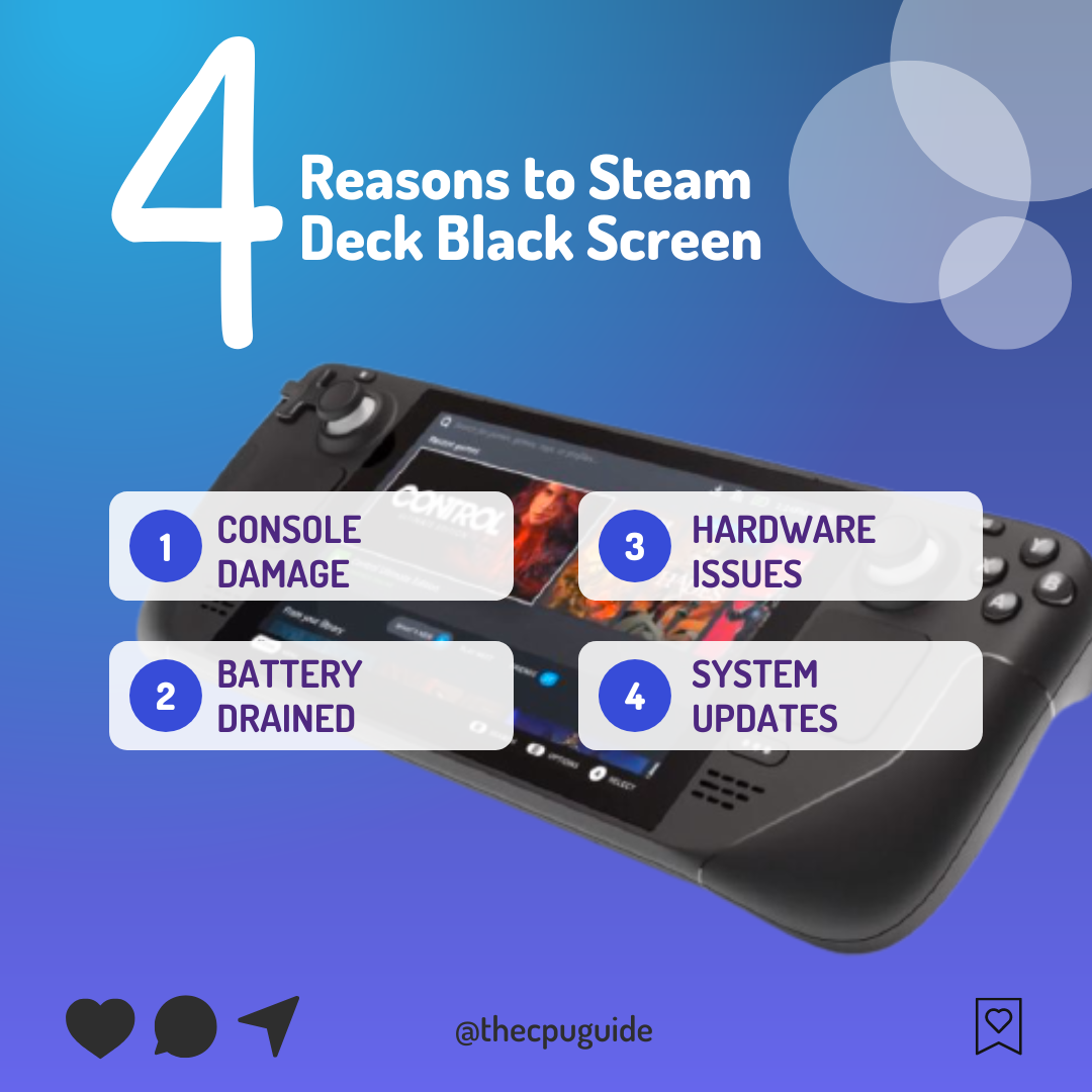 3 Easy Fixes: Steam Deck Black Screen After Updating [2025]