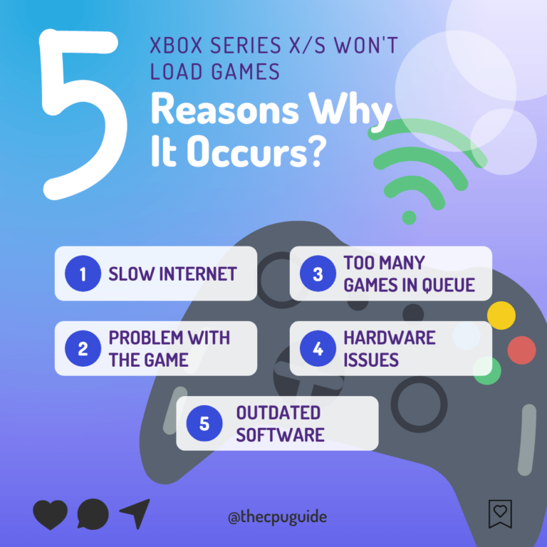 6 Easy Fixes: Xbox Series X Won't Load Games - TCG [2025]
