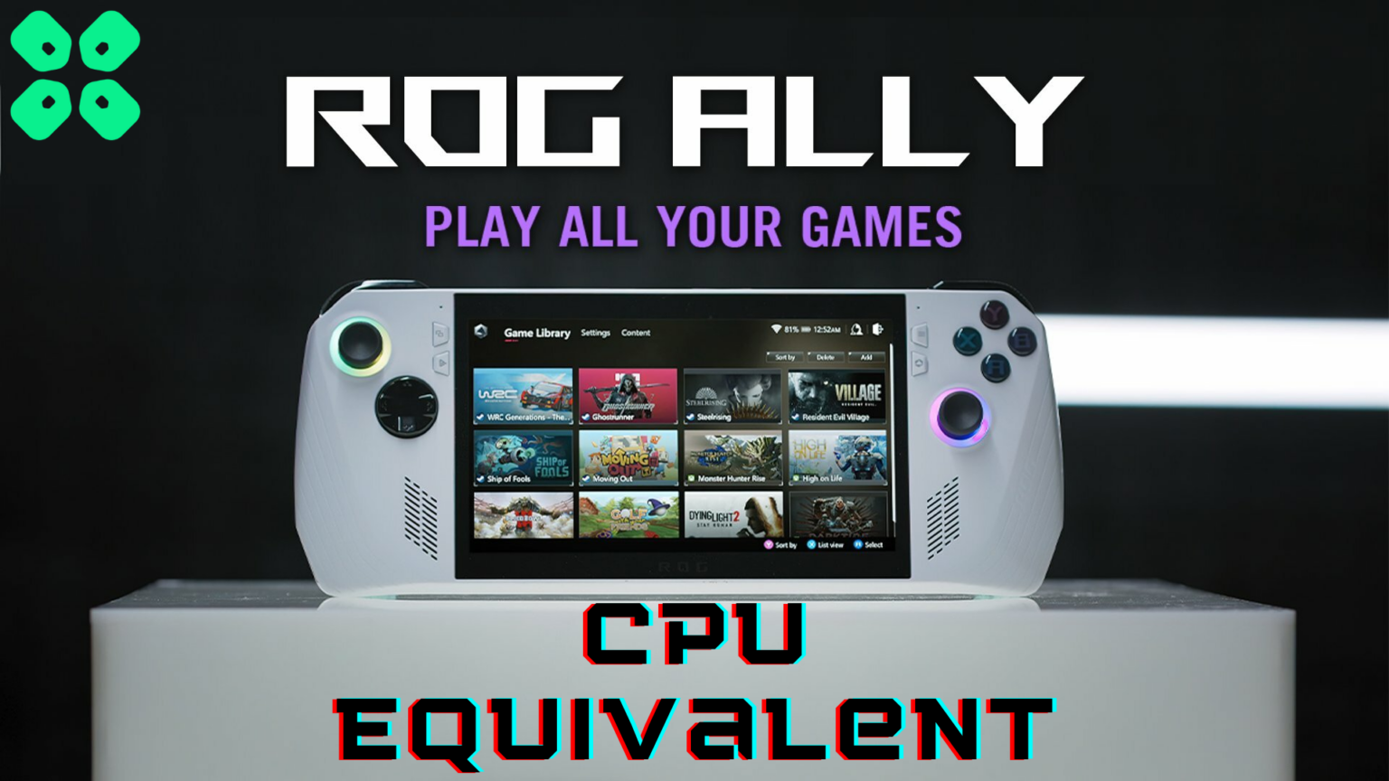Which CPU is Equal to ROG Ally? AMD and Intel Comparison