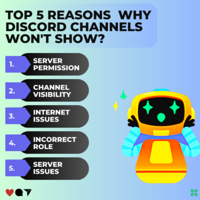 7 FIXES: Discord Server Channels Not Showing? (Guide)