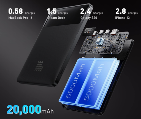 Best Power Bank for Asus ROG Ally – Our Top 5 Picks!