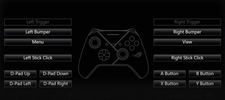 Asus ROG Ally Gamepad Mode Explained!