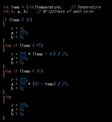Change RGB Color Lighting Based on CPU Temperature