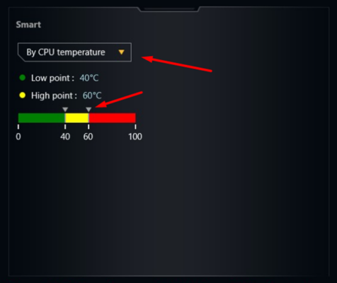 Change RGB Lighting Based on CPU Temperature: Asus Aura Sync – TCG