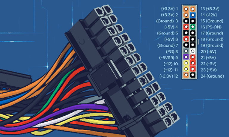 Right Way to Reset a PSU After a Power Outage! [Here's How]