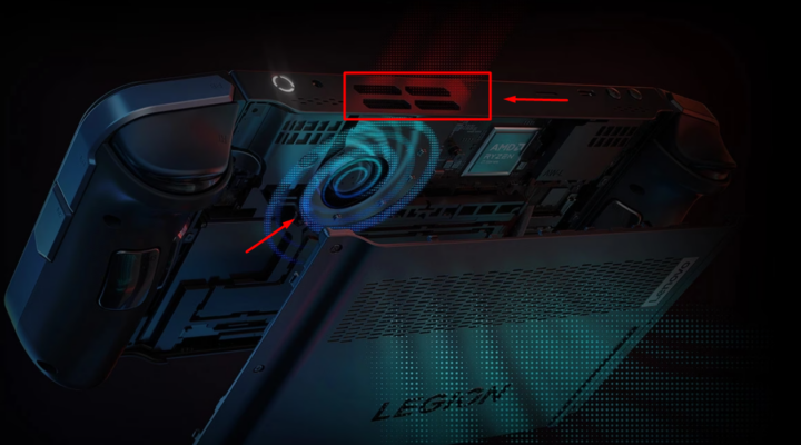 How to Fix Lenovo Legion Go Overheating Issue (9 Easy Ways) – TCG