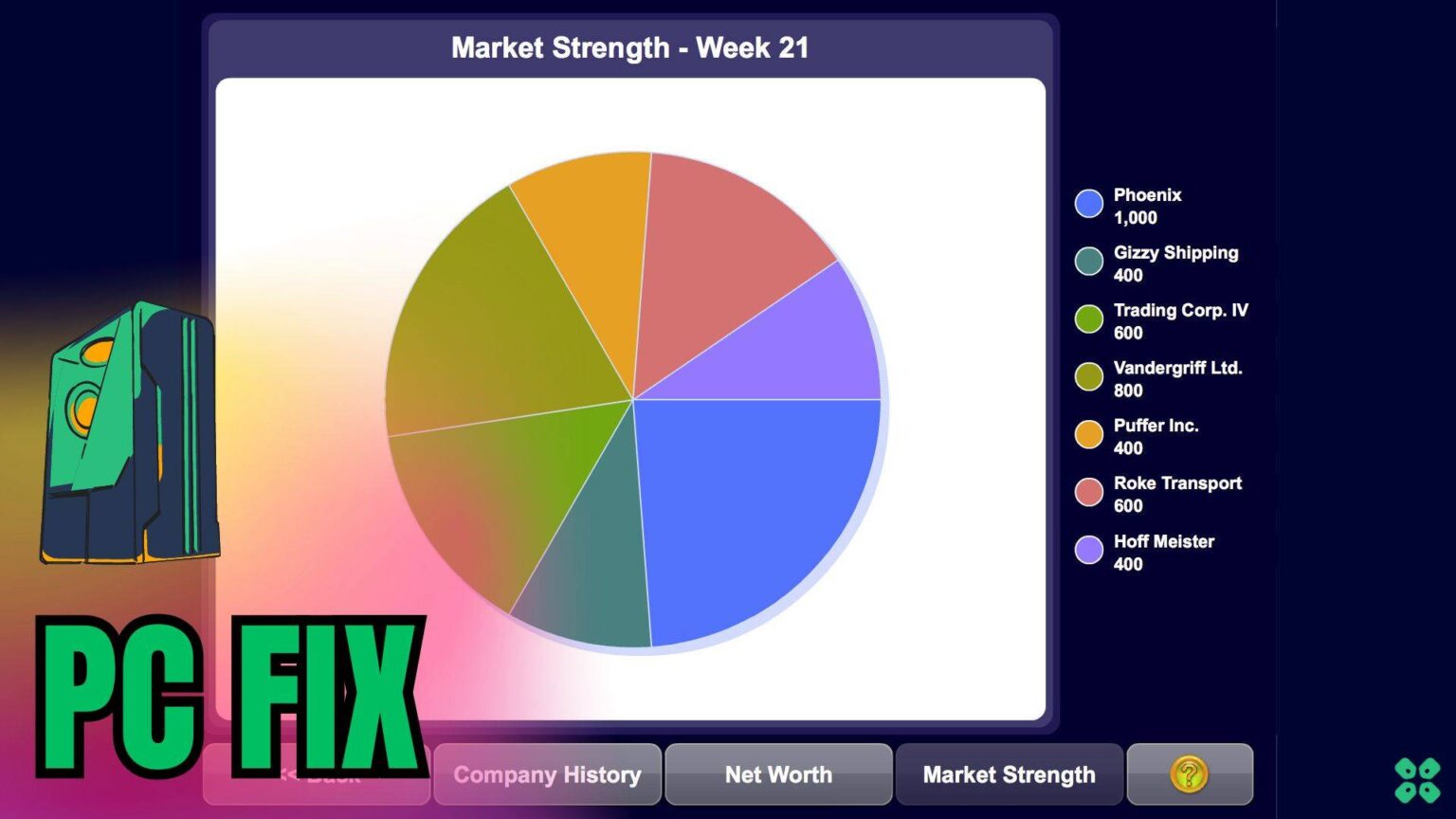 EA Sports FC 24 Crashing on PC? Here are 8 Easy Fixes