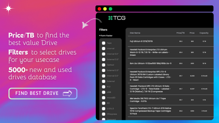 New Study Reveals Dramatic 70-Year Decline in Drive Costs