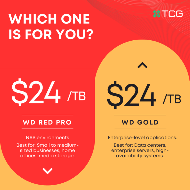 WD Red Pro VS WD Gold | Which One is Better? – TCG
