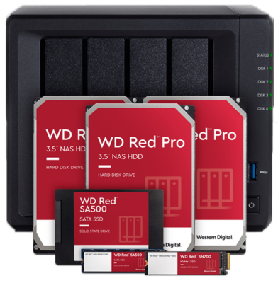 Western Digital Drive Colors: What Do They Stand For?