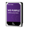 Western Digital Drive Colors: What Do They Stand For?